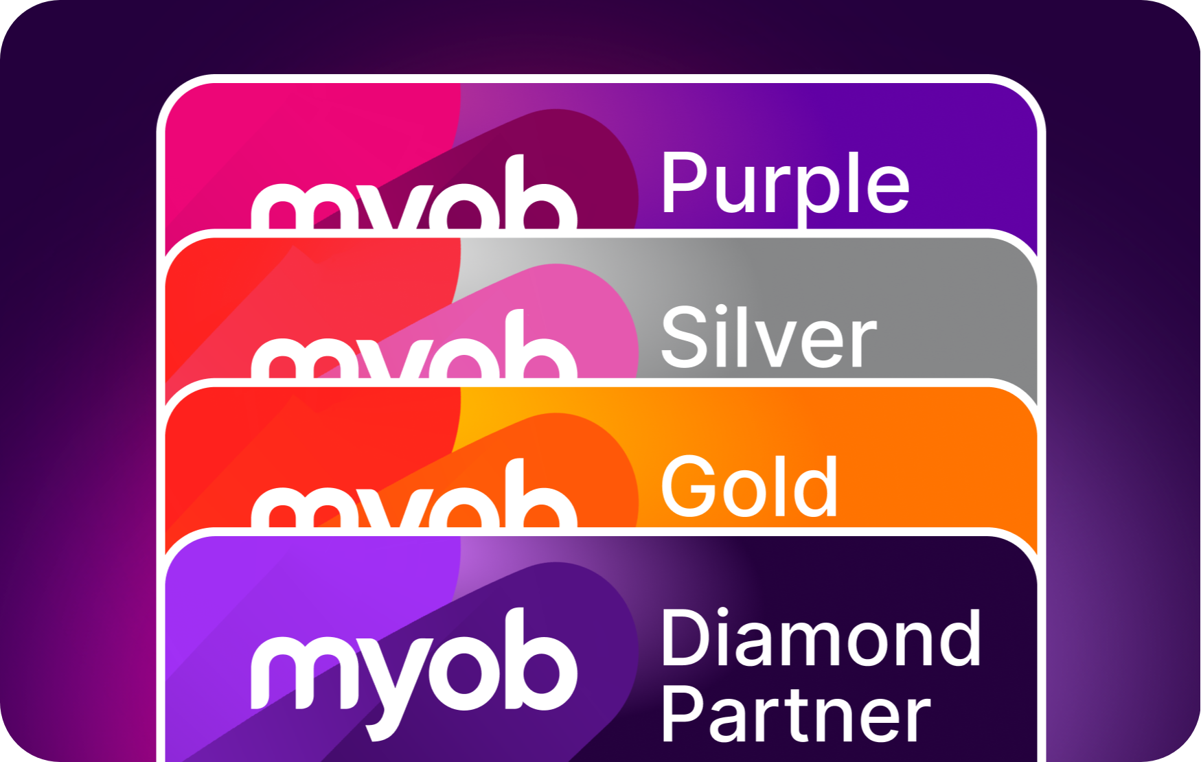 MYOB Partner Program